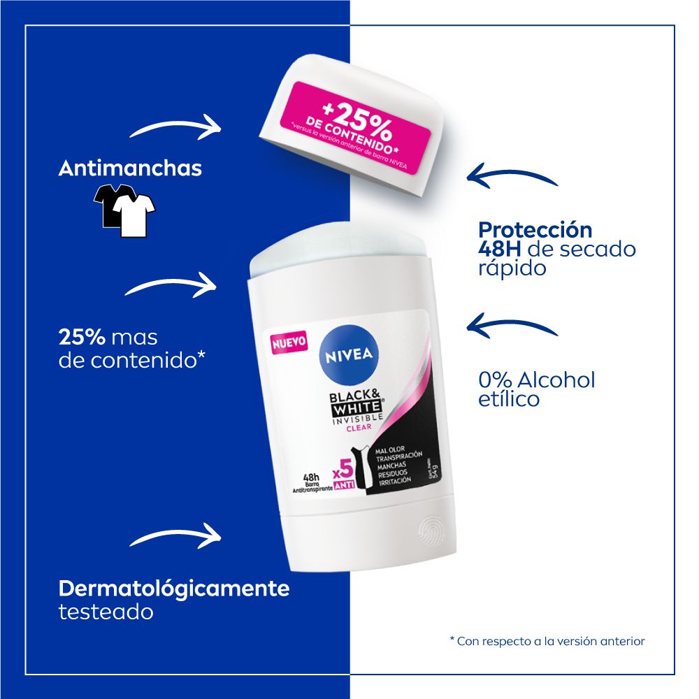 Desodorante en Barra Nivea Black & White Invisible Clear 54g - Metro