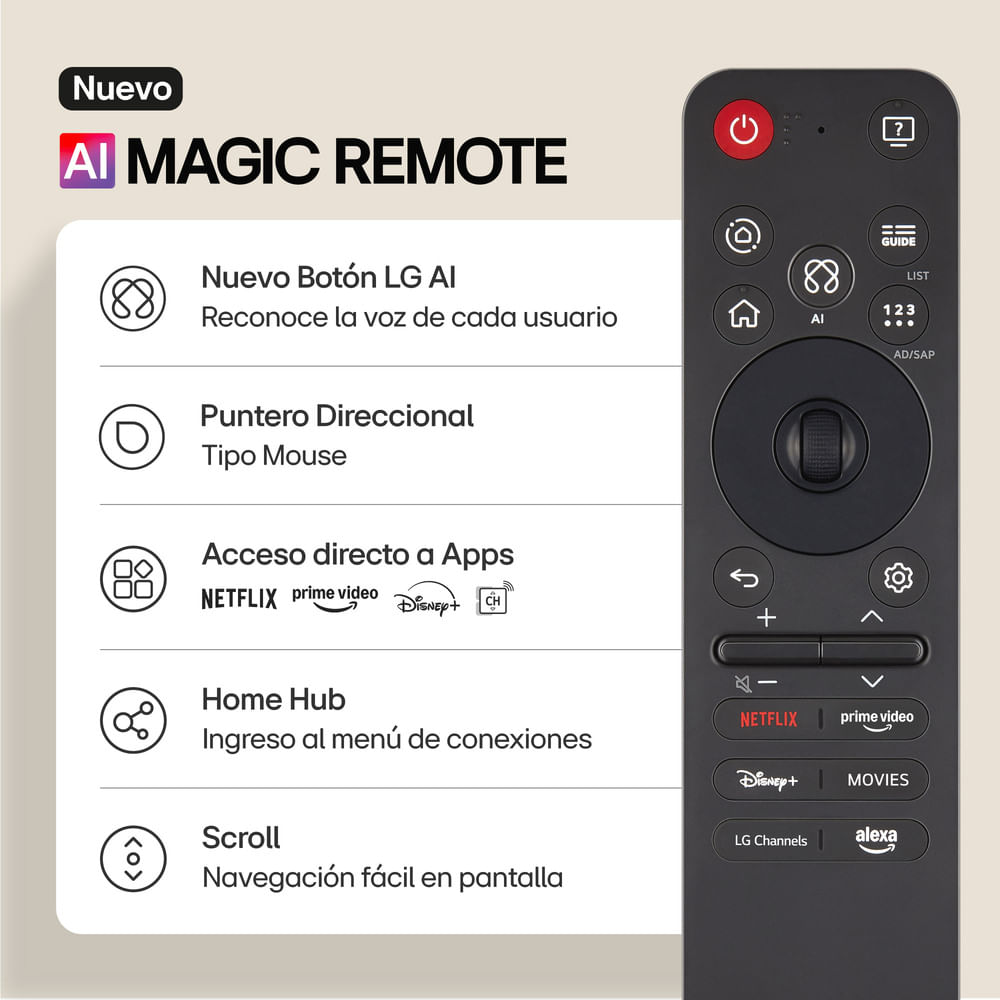 Control AI Magic Remote LG MR25GN (2025) - Wong